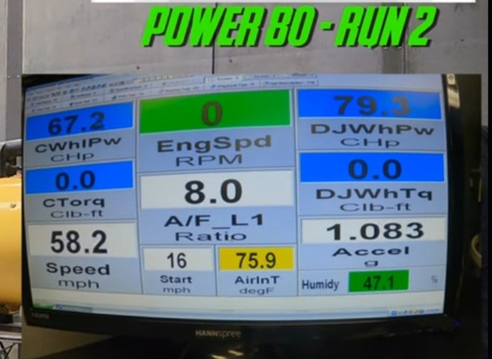 80hp Stark Varg Electric Dirtbike on the Dyno - Moto-Related - Motocross Forums / Message Boards ...